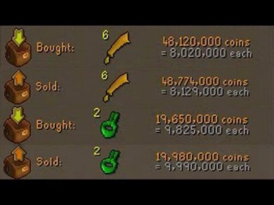 OSRS F2P Guides - GE Tracker