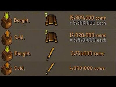 OSRS F2P Guides - GE Tracker