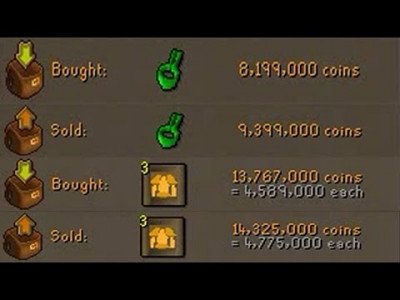 OSRS F2P Guides - GE Tracker